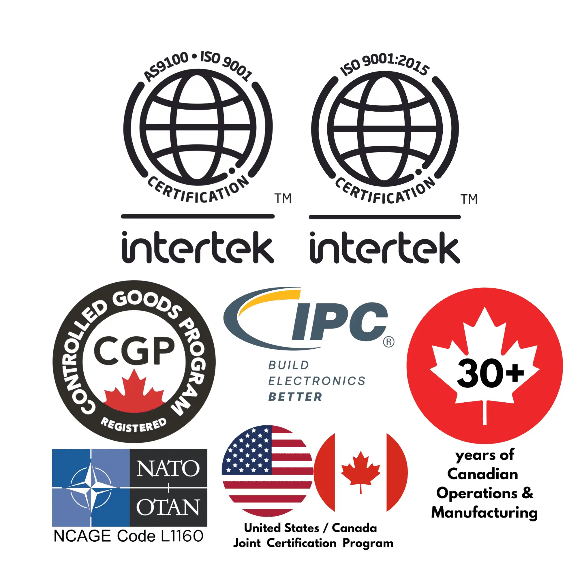 Defense & Industrial Electronics Capabilities - MRO Electronics